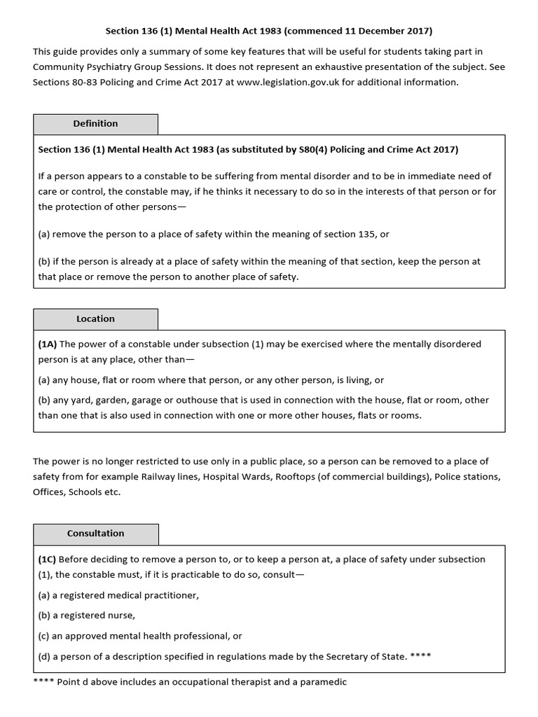 COMMUNITY PSYCH - Section 136 - New Version Leaflet From Mike Partridge ...