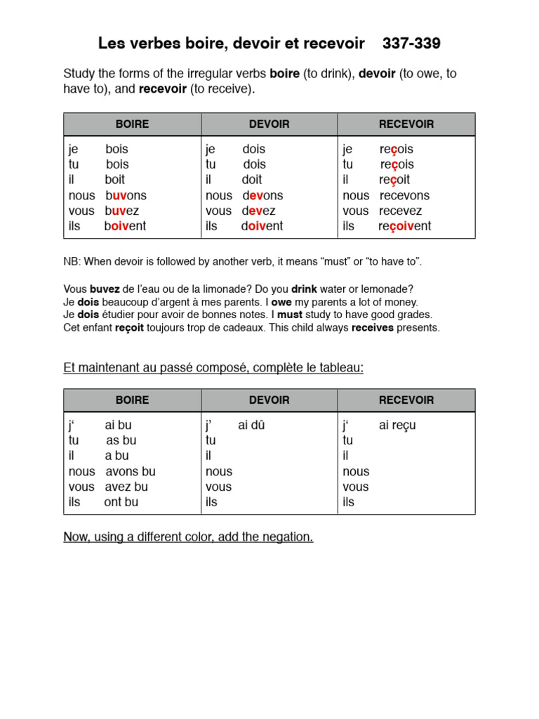 Conjugaison des verbes boire et recevoir | PDF