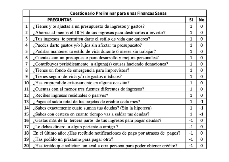 Cuestionario Previo | PDF