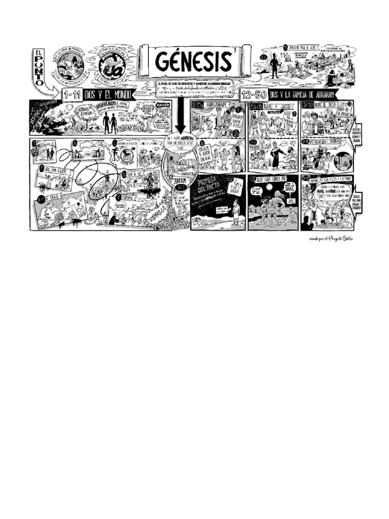 01 Genesis Poster | PDF