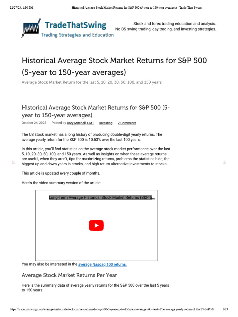 Historical Average Stock Market Returns... 150-Year Averages) - Trade ...