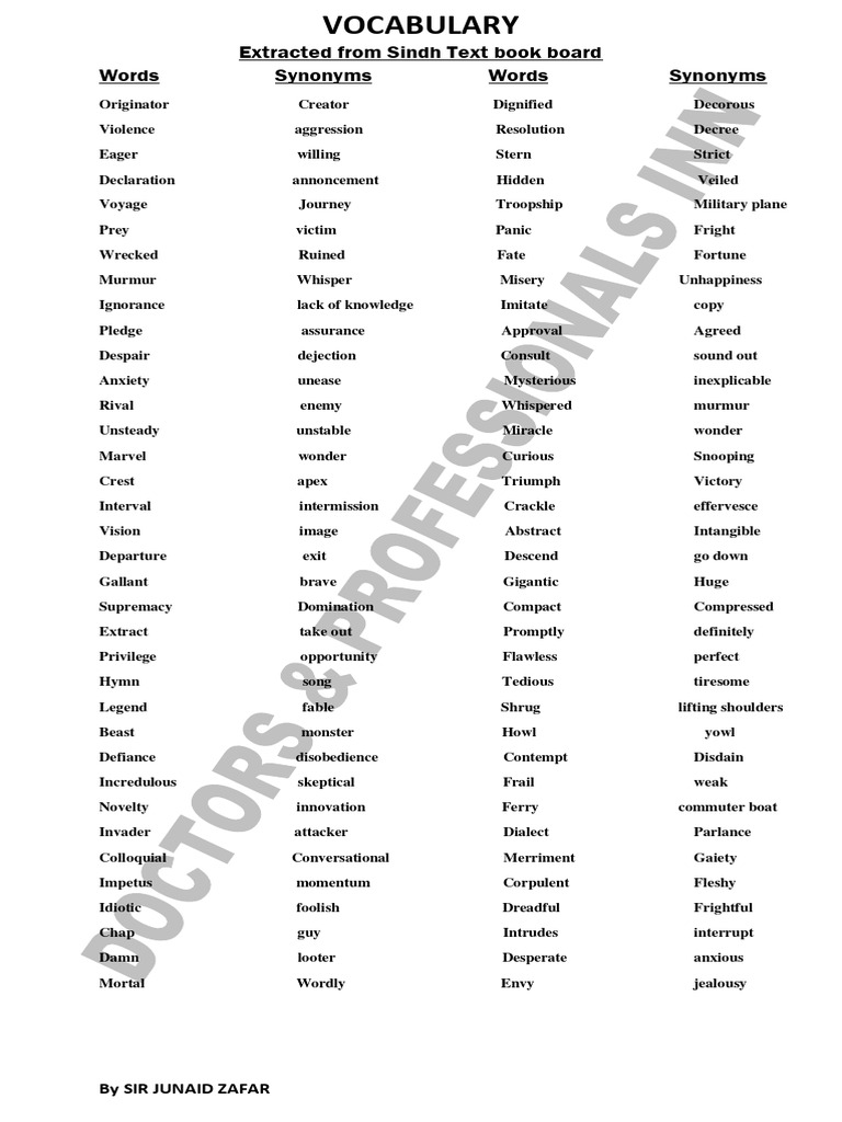 Doctors and Professionals Inn Vocabulary (Mcat) | PDF | Young Adult