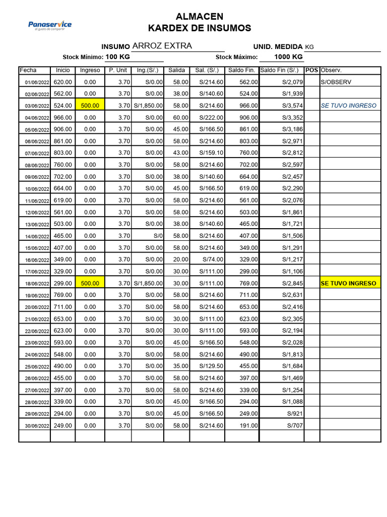 Formato Kardex Almacen | PDF