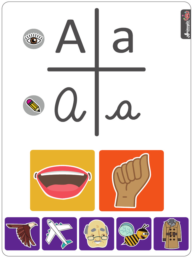 Alfabeto Inclusivo (Vocales) | PDF