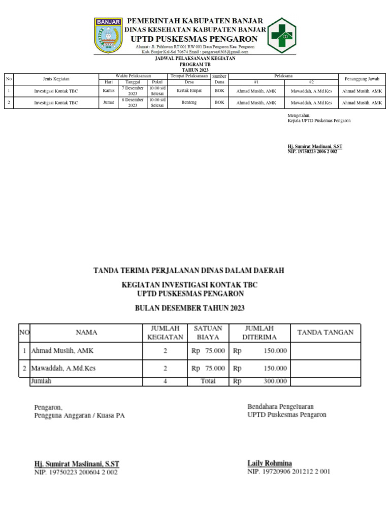 Jadwal, ST, SPPD Dan Investigasi Kontak TBC 2023 Des | PDF