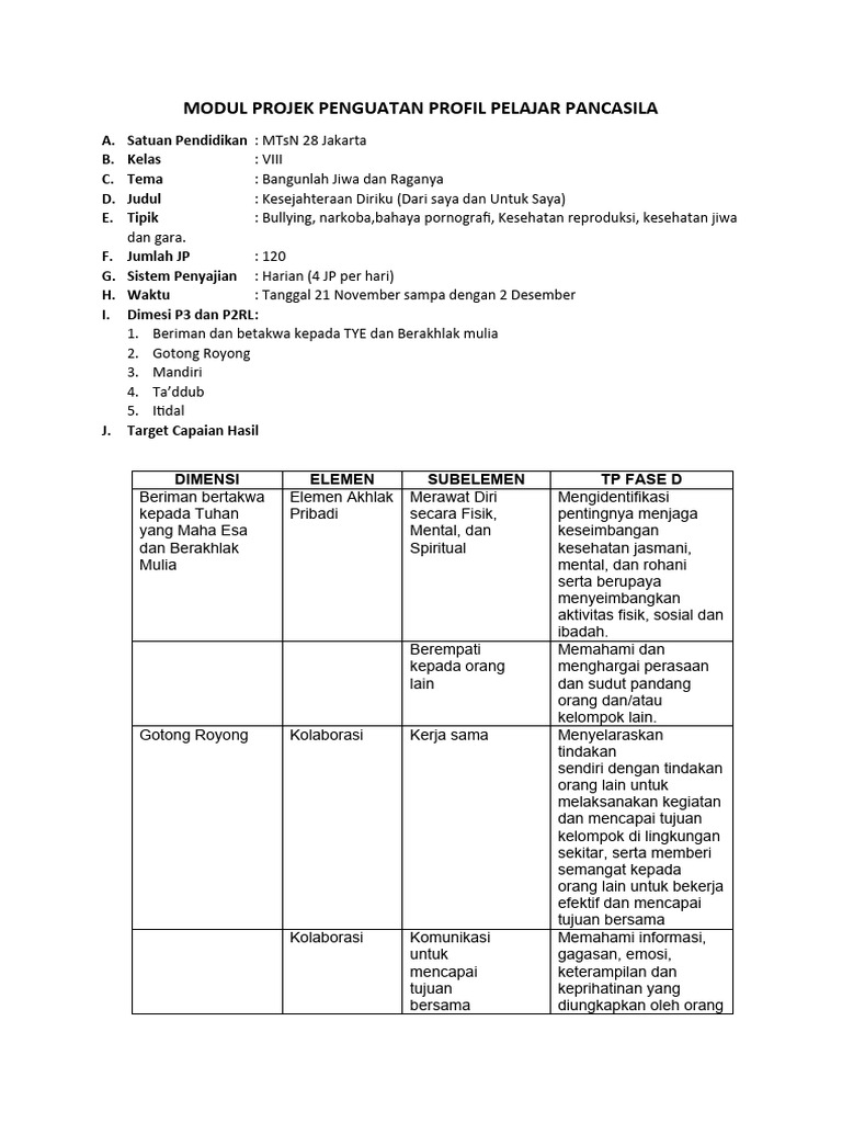 STRUKTUR MODUL PROJEK P5 Dan P2AR | PDF