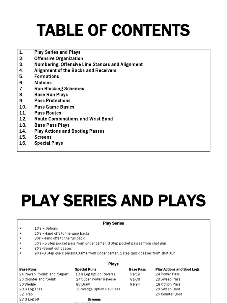 Football Offensive Playbook | PDF | Quarterback | American Football