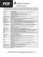 Astm B209 B209M 21 | PDF | Aluminium | Materials