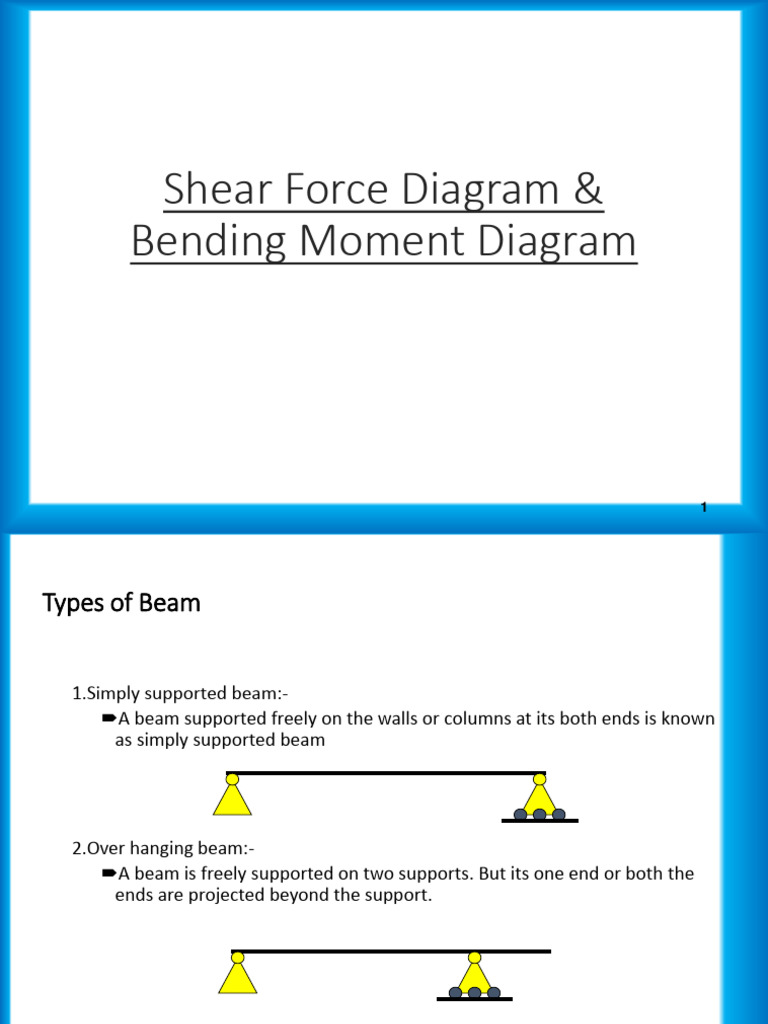 Shear and Bending Moment Analysis | PDF | Bending | Beam (Structure)
