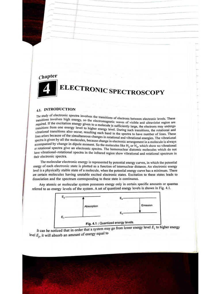 Electronic Spectros | PDF