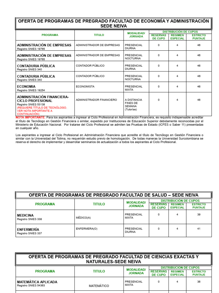 Oferta Programas Academicos Neiva Usco | PDF