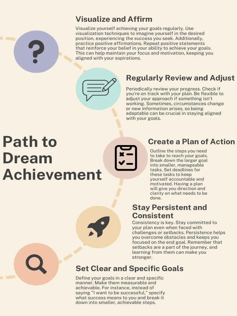 Poster | PDF | Goal | Motivational