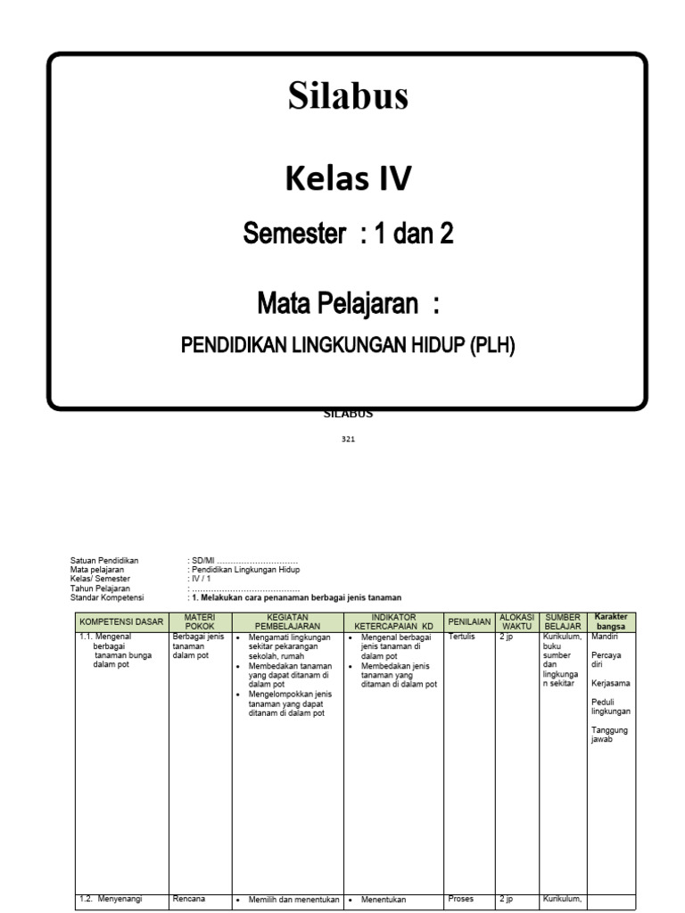 Silabus Kelas IV | PDF