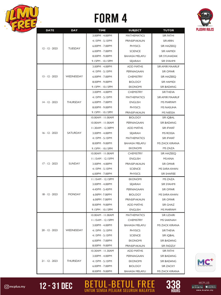 Form 4 PG 1 | PDF | Physical Sciences