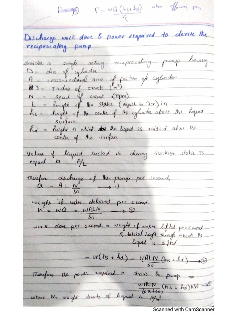 Advanced Fluid Mechanics Derivations (Finals) | PDF