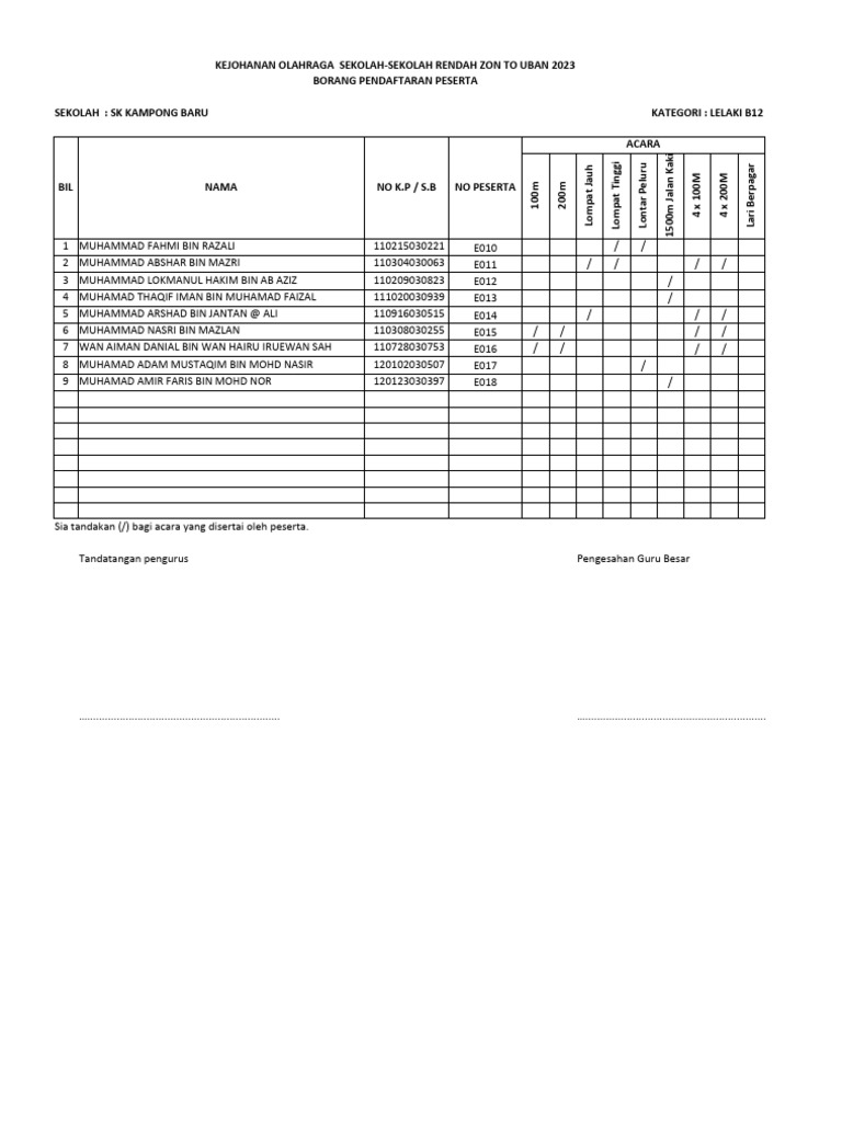 Borang Peserta Olahraga Zon To Uban 2023 Skkb Pdf