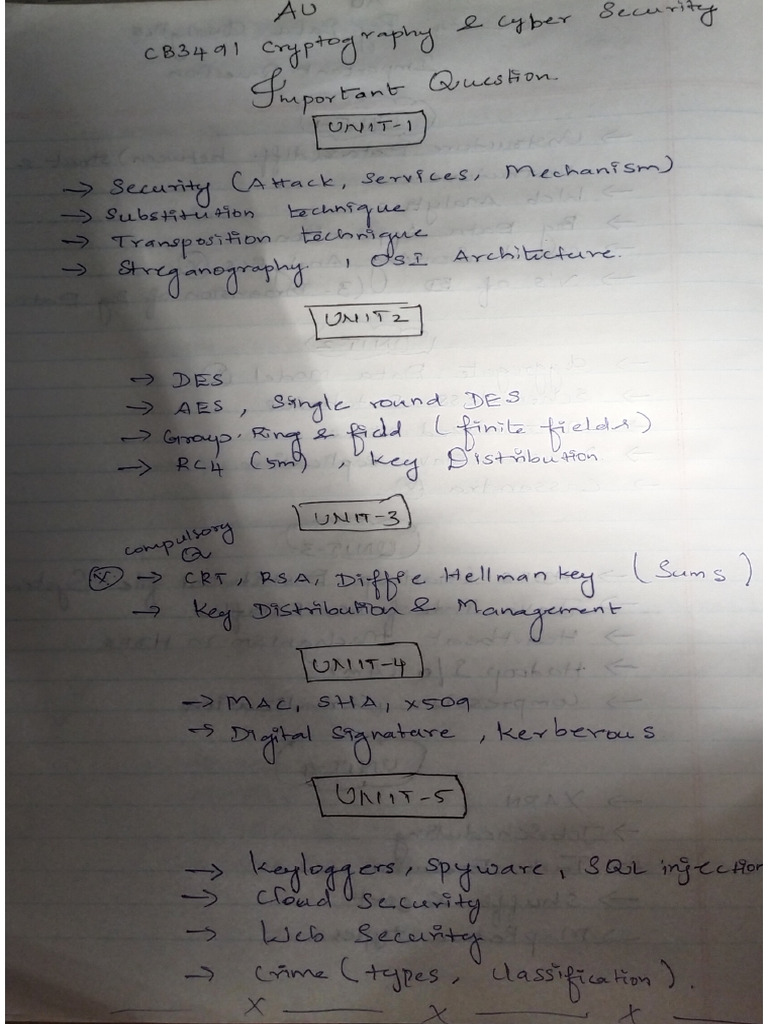 CB3491 Cryptography and Cyber Security Important Questions | PDF