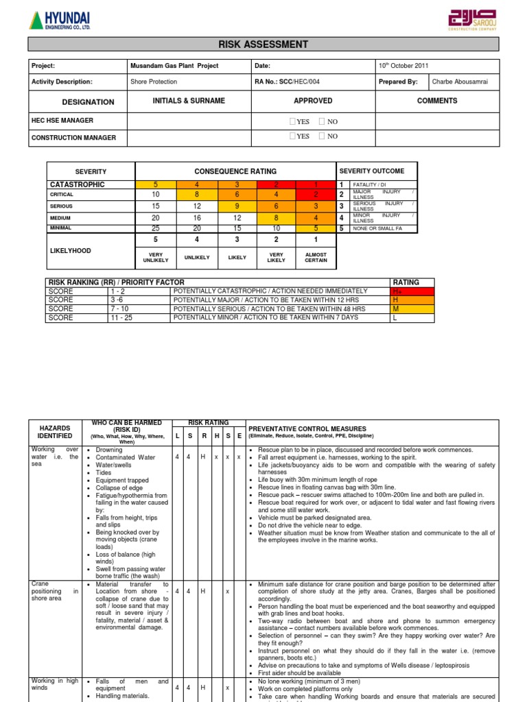 Risk Assessment For Shore Protection | PDF | Risk | Wellness