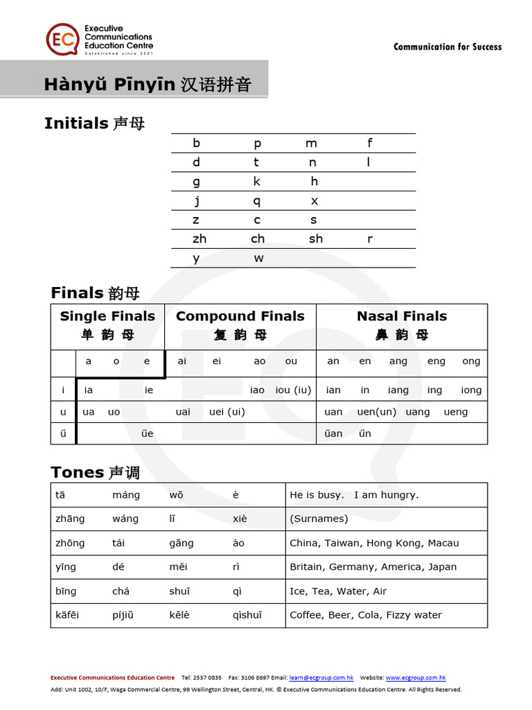 Chinese Pinyin System | PDF