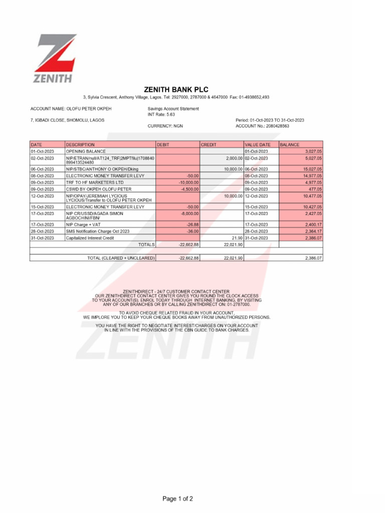 Zenith Oct23 | PDF