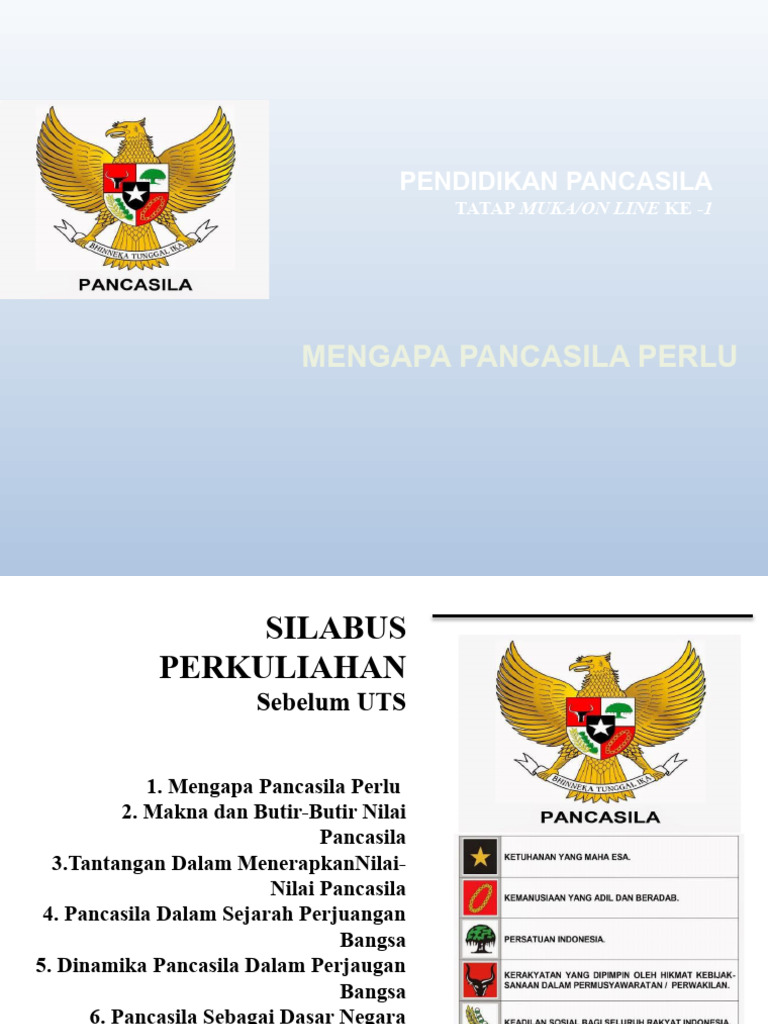 Pendidikan Pancasila Mahasiswa | PDF | Agama & Spiritualitas