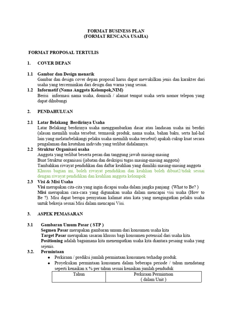 Format Business Plan | PDF