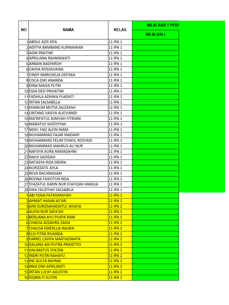 !daftar Nilai MTK P Kelas 11 Ipa | PDF