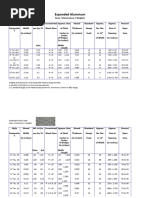 Expanded Metal Specifications Guide | PDF | Building Materials | Materials