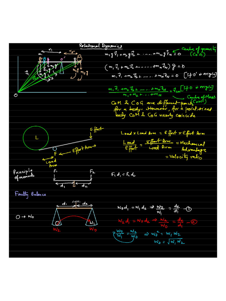 MR05 RD.20 Dec 2022 | PDF