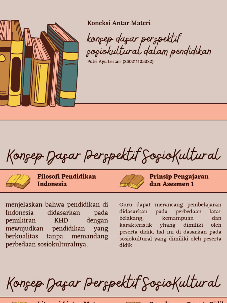 Putri Ayu Lestari - 250211105032 - Perspektif Sosiokultural - Topik 2 ...