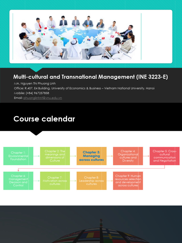 Chapter 3 - Managing Across Cultures | PDF | Multinational Corporation ...