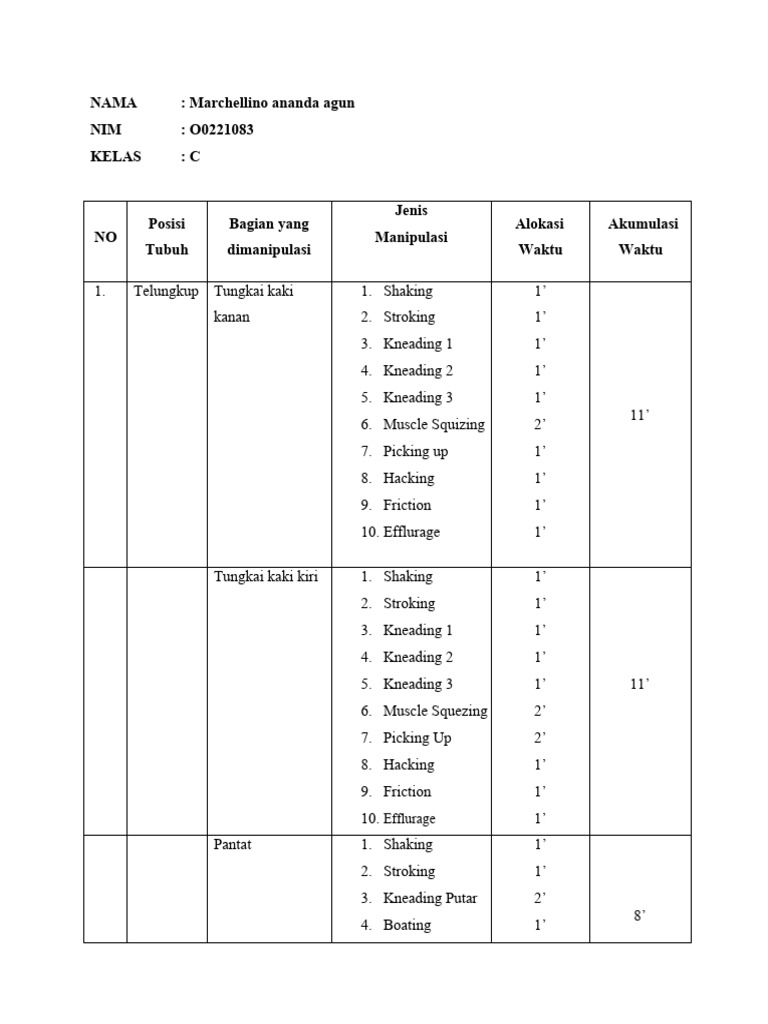 083 - Marchellino Ananda Agun | PDF