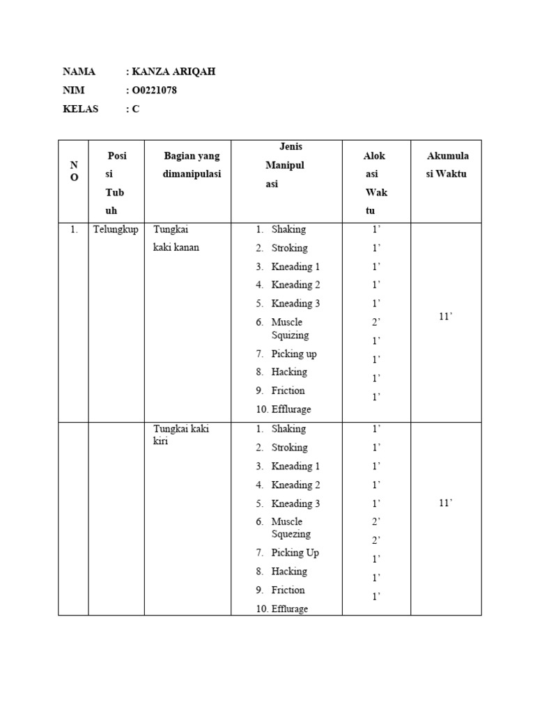 078 - Kanza Ariqah | PDF