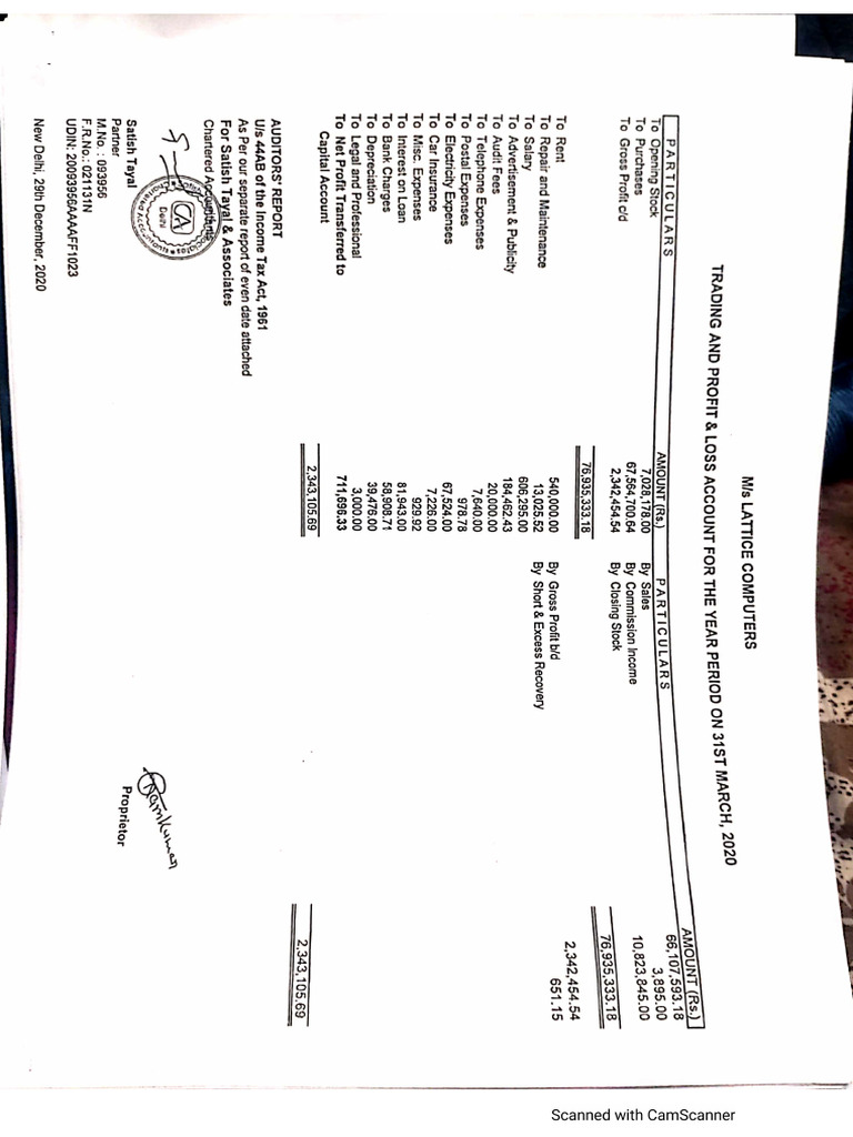 Bs and PL | PDF