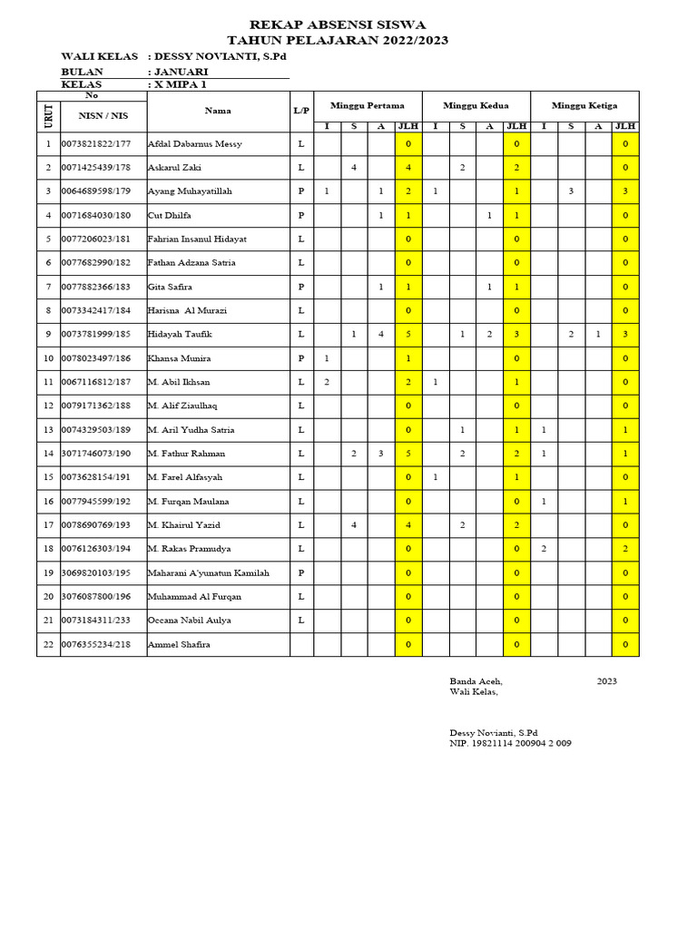 Daftar Absen Siswa (1) - 1 | PDF