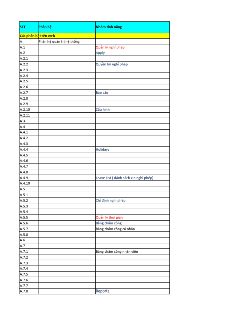 DSTT Demo HRM Whiteneuron | PDF