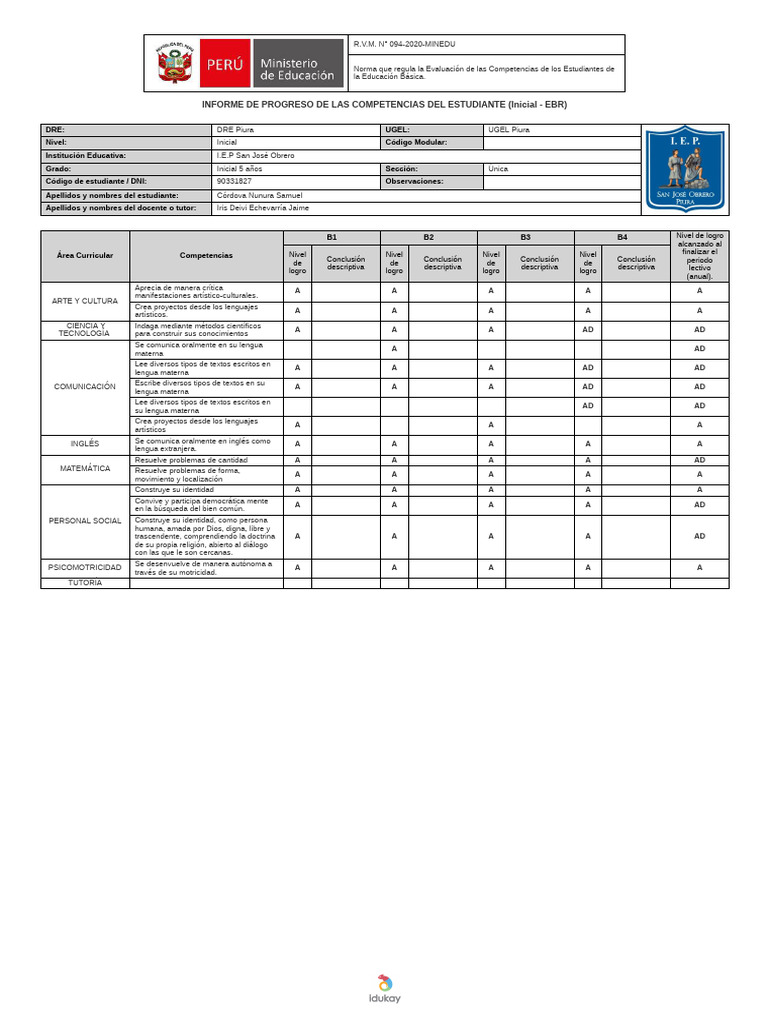 Libreta Formativa | PDF
