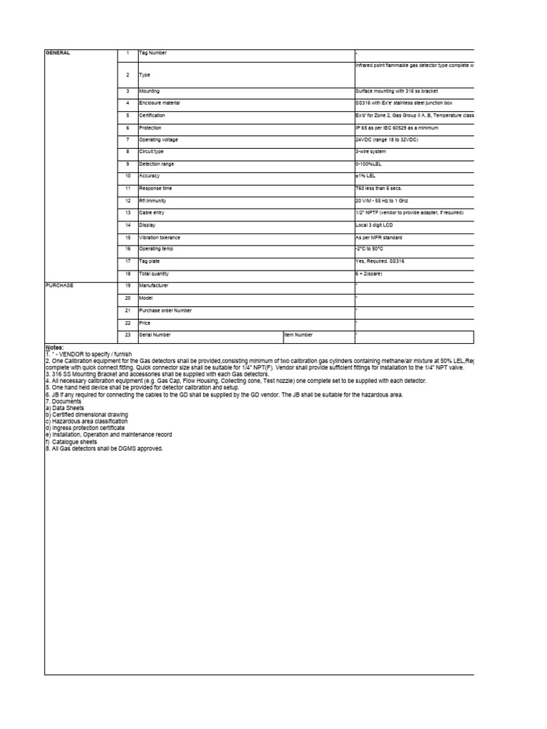 Gas Detector Specs for Engineers | PDF