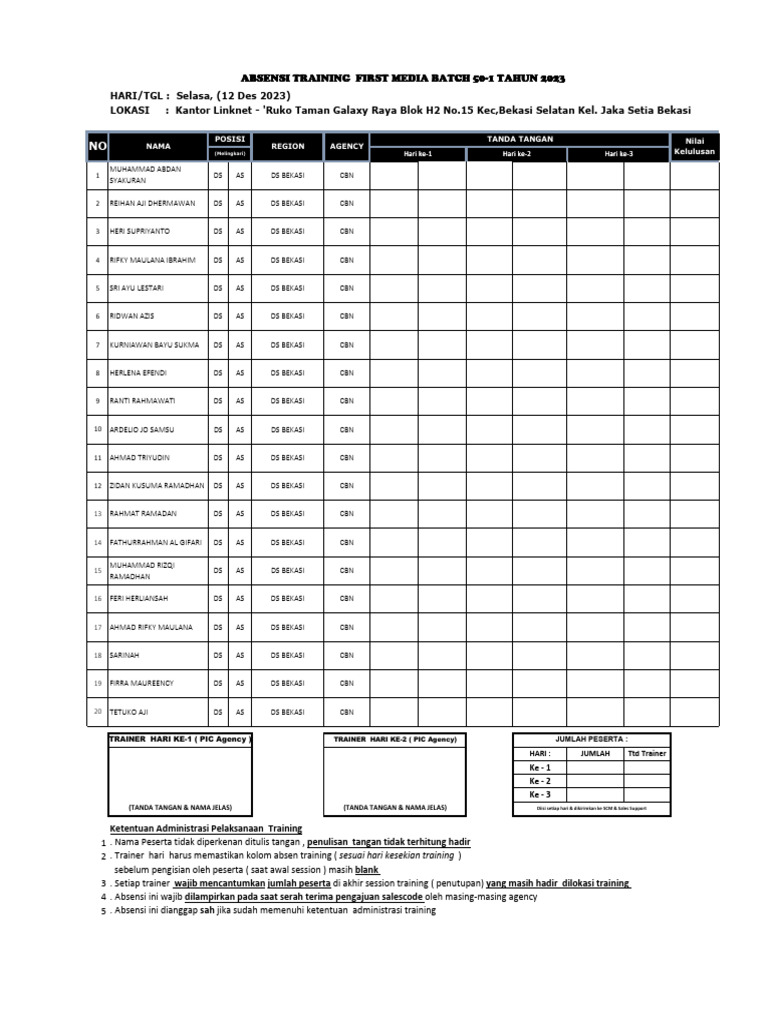 Absensi Training - DS BEKASI (Kantor Linknet) | PDF