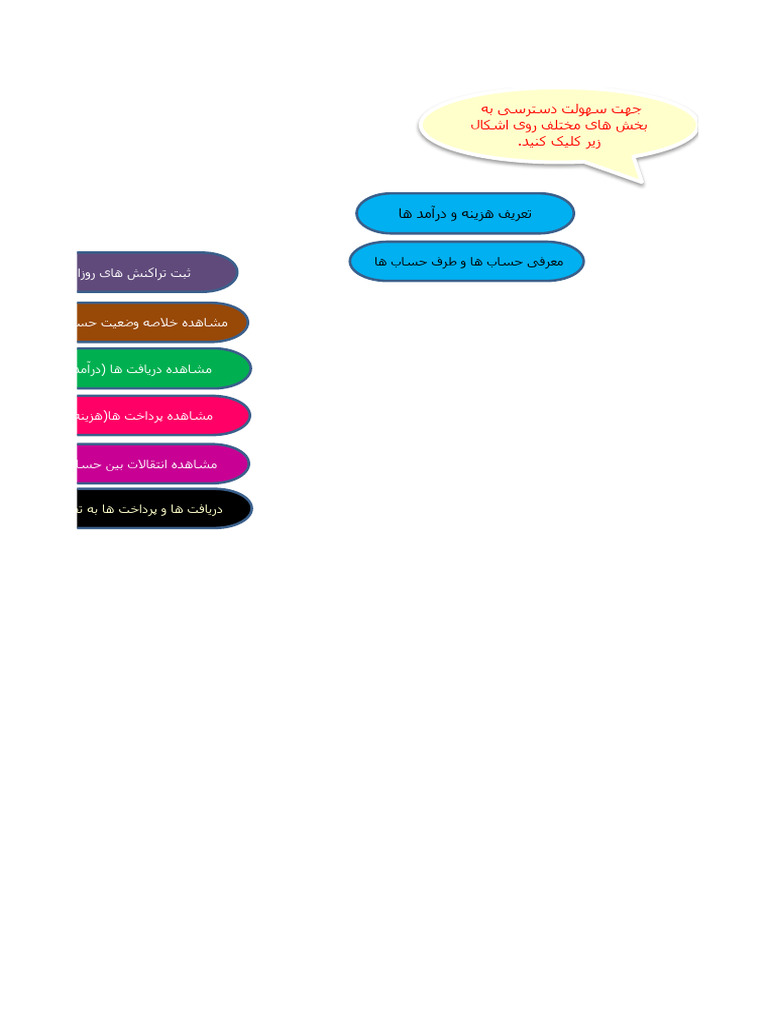 فایل اکسل حسابداری شخصی Pdf