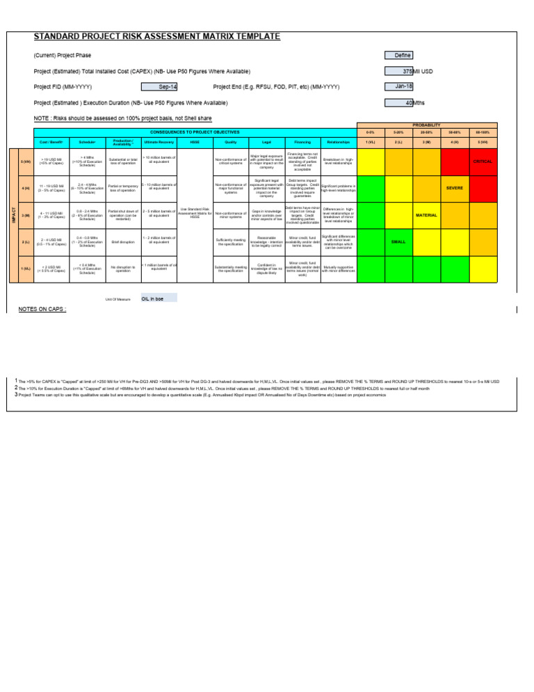 02-02 Project Risk Assessment Scales - Integrated RAM Template ...