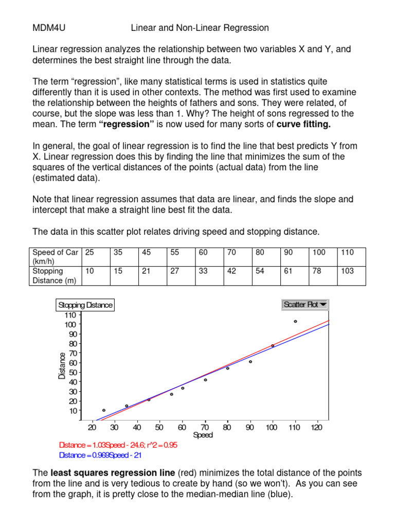 Linear Non Linear Regression | PDF | Least Squares | Linear Regression Linear Non Linear Regression | PDF | Least Squares | Linear Regression