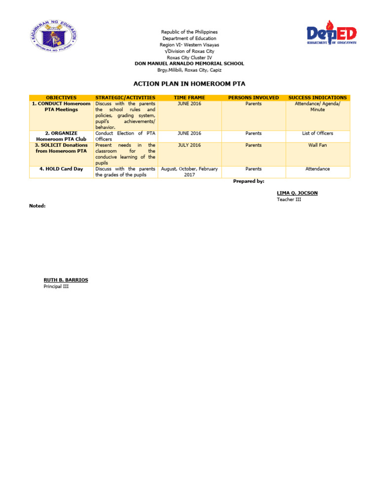 Action Plan in Homeroom PTA | PDF | Wellness