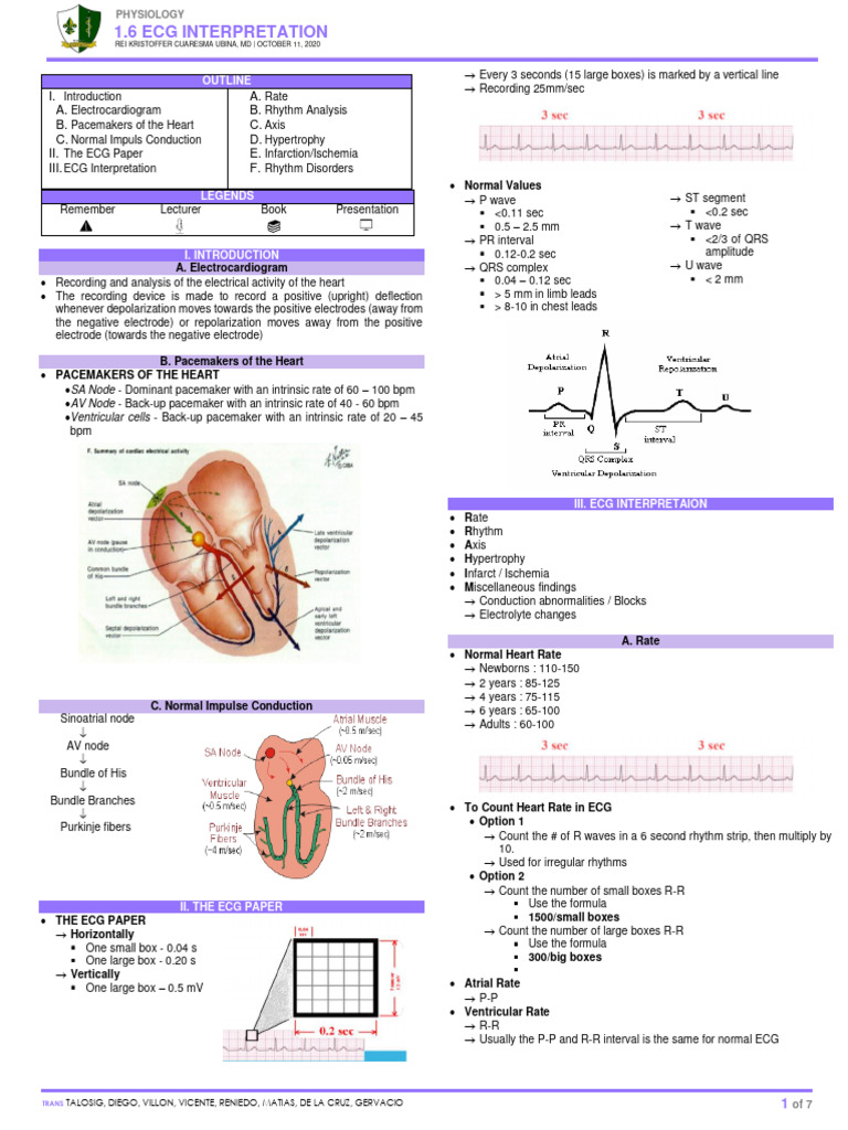 PHYSIO 1.06 ECG Interpretation DR - Ubina | PDF | Electrocardiography ...