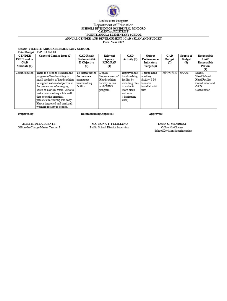 Annual GAD Plan 2022 | PDF