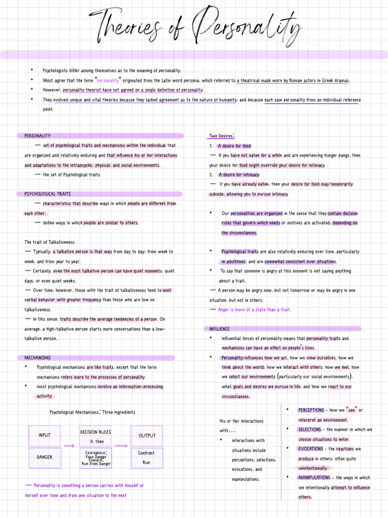 Theories of Personality | PDF | Id | Psychoanalysis