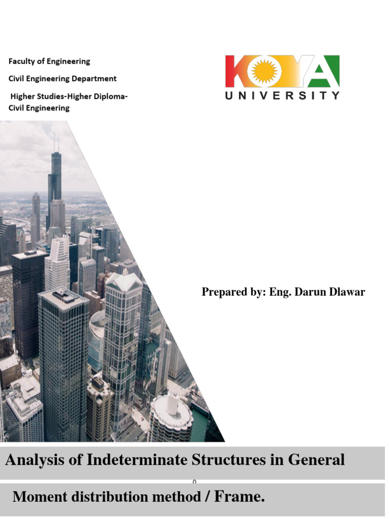 Moment Distribution Method Frame | PDF