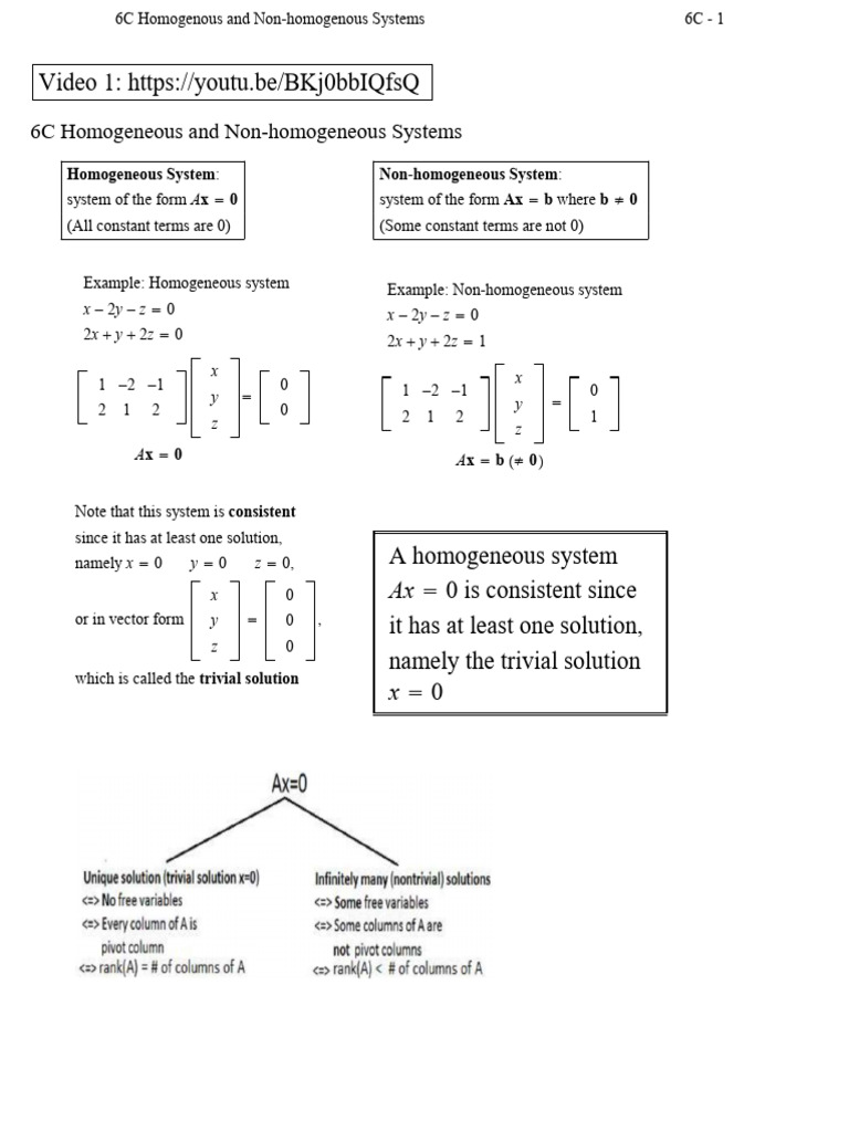 6C Homogeneous Systems | PDF | System Of Linear Equations | Linear Subspace
