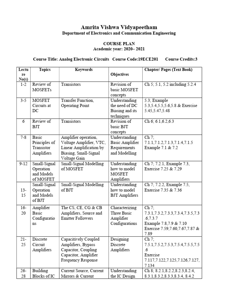 Analog Electronics Course Overview | PDF | Amplifier | Bipolar Junction ...