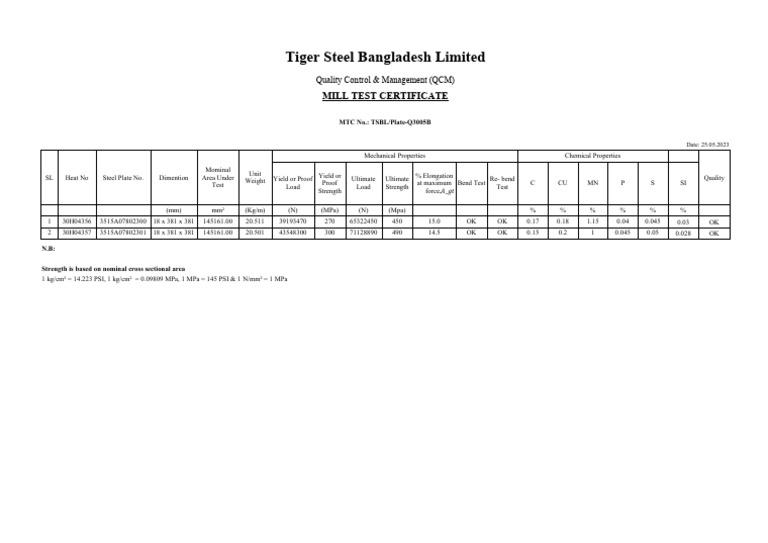Tiger Steel MTC | PDF